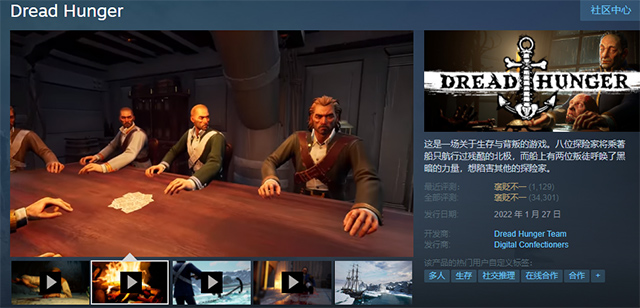 《dread hunger》多少钱？在哪里购买？配置要求是多少？ -迅游网游加速器