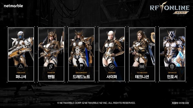 RF ONLINE NEXT官网地址、上线时间、加速器分享 -迅游网游加速器